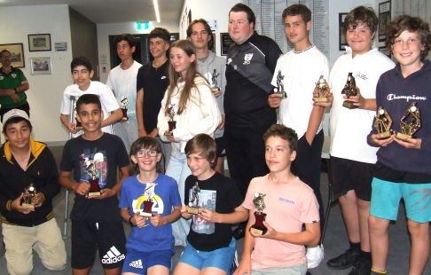 Our junior award winners 2022/23